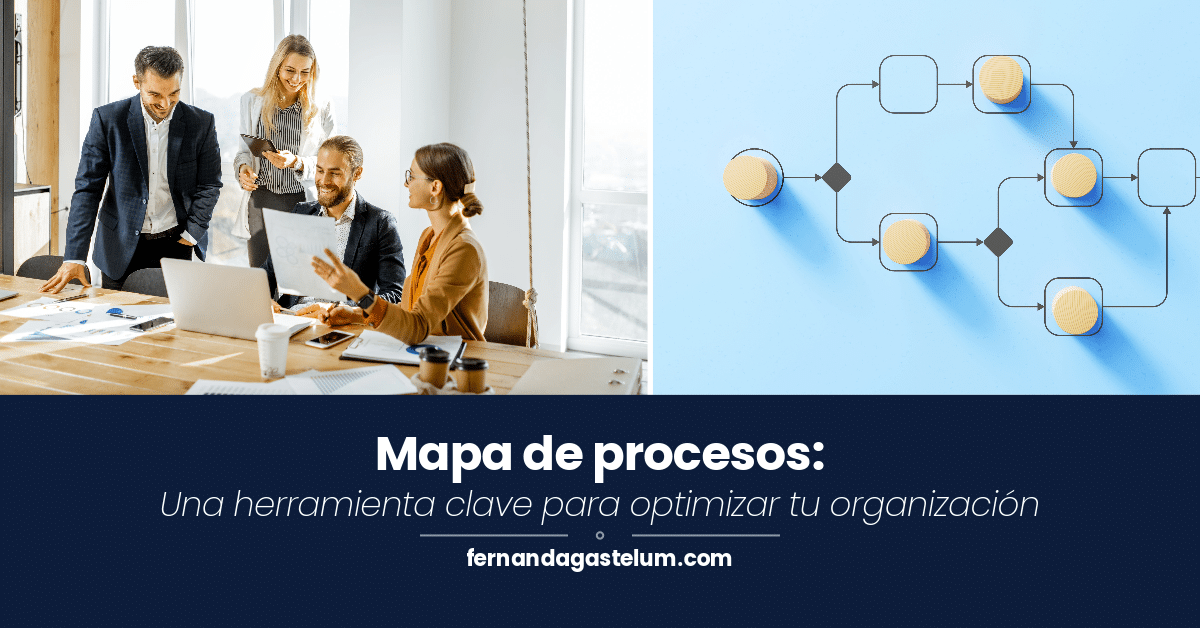 Todo sobre el Mapa de Procesos [GUÍA COMPLETA]