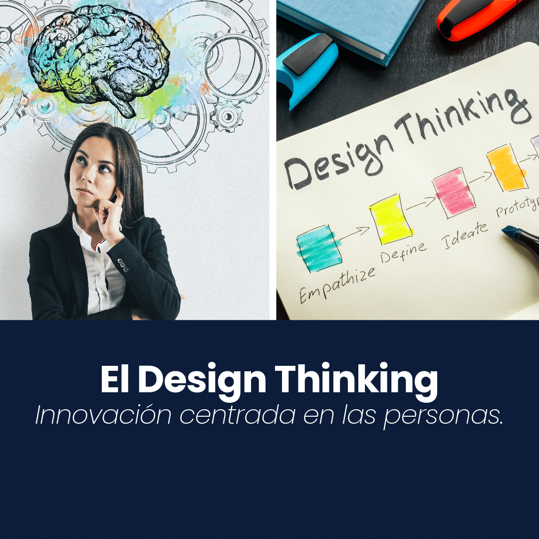 El Design Thinking: Innovación centrada en las personas.